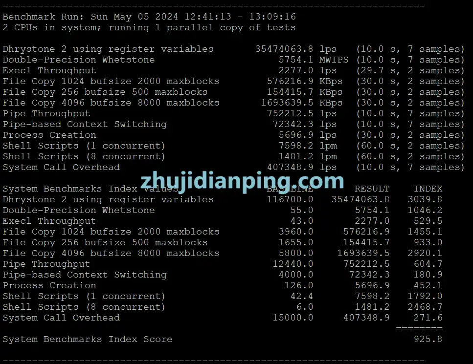 HyperNAT怎么样？简单点评一下WTT NAT：带宽、硬盘、延迟、去程、回程、流媒体、性能等测试 - 主机点评